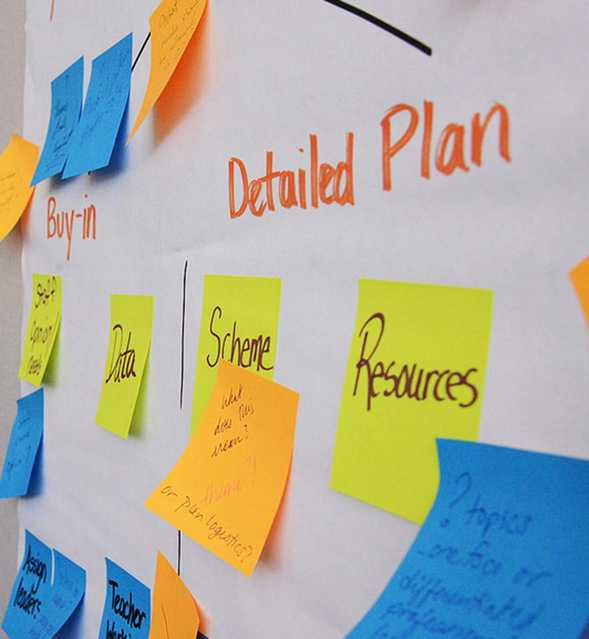 RTI Education Services